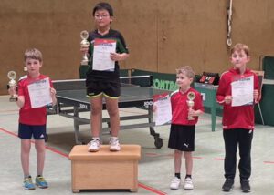 Alex Bil Bezirksjahrgangsmeister 2023 – Turnverein Eschersheim 1895 e.V.